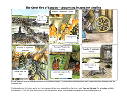 Great Fire of London - Scheme of Work and resources Y2 | Teaching Resources
