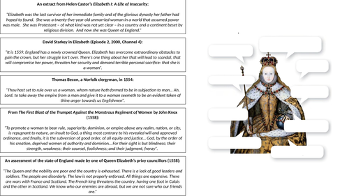 Challenges and Opposition to the Rule of Elizabeth I | Teaching Resources