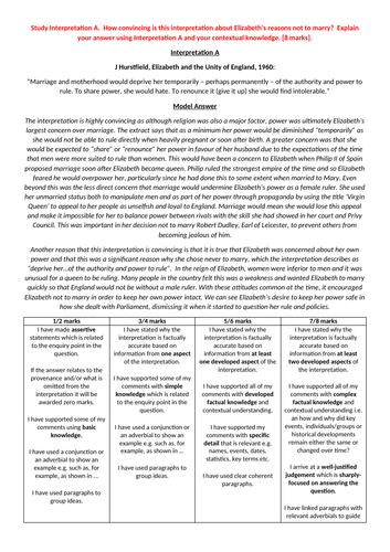 The Marriage Question: Elizabeth I | Teaching Resources