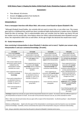 Elizabeth's Court and Parliament: Assessment | Teaching Resources