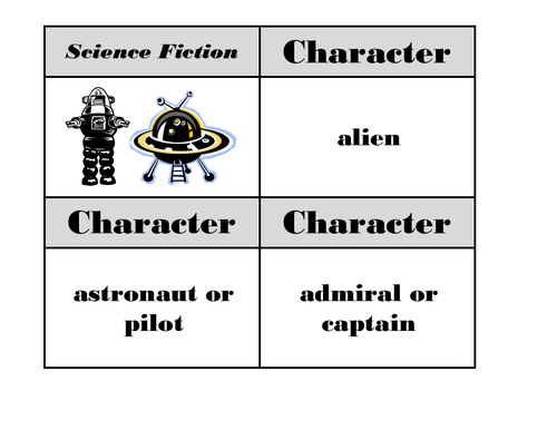 Story Starters - science fiction writing aid 120 flash card set ...