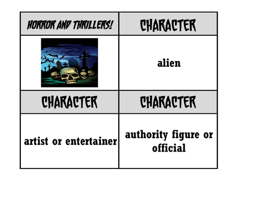 Story Starters - horror and thriller writing aid 162 flash card set ...