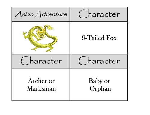 Story Starters - Asian Kung Fu Adventure Story writing aid 160 flash ...