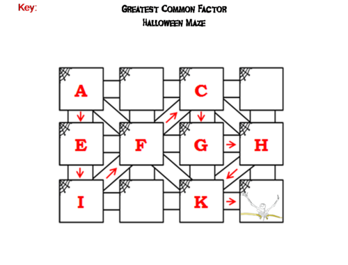 Greatest Common Factor Game: Halloween Math Maze | Teaching Resources