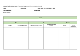 Assess Plan Do Review template forms and process | Teaching Resources