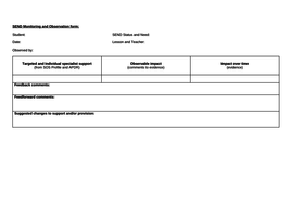 Assess Plan Do Review template forms and process | Teaching Resources
