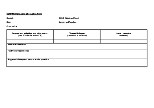 Assess Plan Do Review template forms and process | Teaching Resources Assess Plan Do Review template forms and process | Teaching Resources