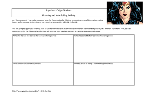 Superhero Origin Story: FULL Creative Writing Unit S1/2 | Teaching ...