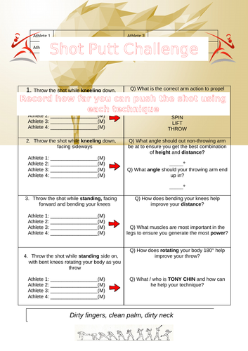 Athletics - Shot-Put Resource Card | Teaching Resources