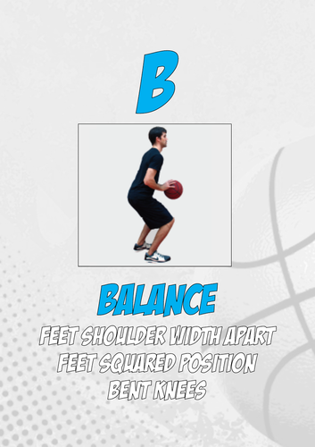 Basketball - BEEF Technique sheet | Teaching Resources