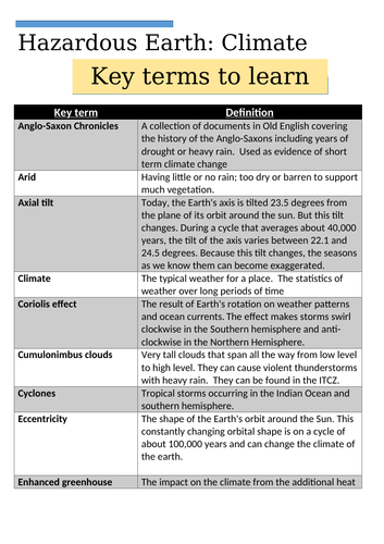 GCSE Geography Edexcel B- Key terms- Hazardous Earth: Climate ...
