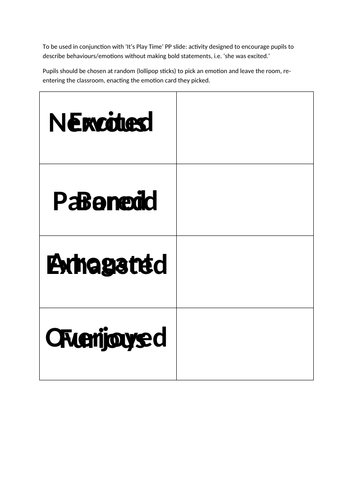 Creative Writing full unit with additional resources | Teaching Resources