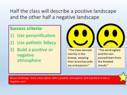 Darkside Chapter Four Teaching Resources