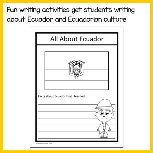 Ecuador Country Study | Teaching Resources