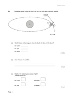The Solar System - Physics GCSE | Teaching Resources