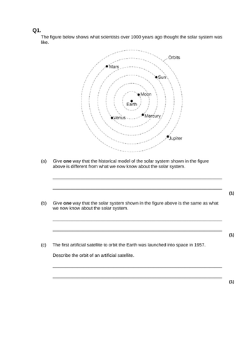 The Solar System - Physics GCSE | Teaching Resources