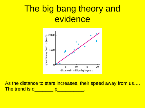 Big bang theory - GCSE Physics | Teaching Resources