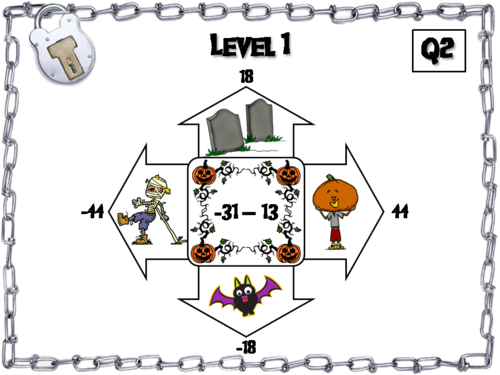 Operations with Integers Game: Escape Room Halloween Math | Teaching ...