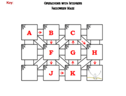 Operations with Integers Game: Halloween Math Maze | Teaching Resources