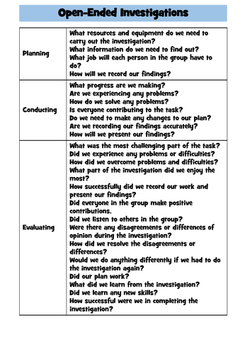 Maths Investigations: Year 6 - White Rose Maths | Teaching Resources