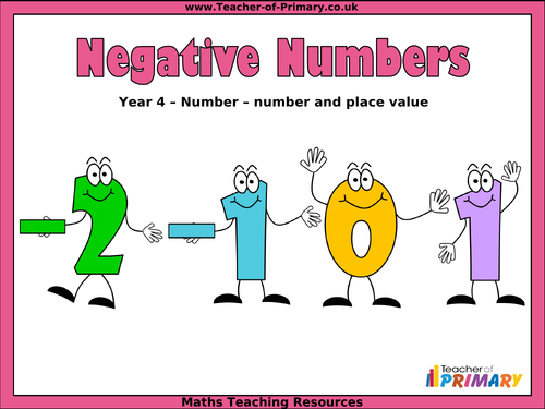 Negative Numbers - Year 4 | Teaching Resources Negative Numbers - Year 4 | Teaching Resources