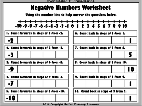Negative Numbers - Year 4 | Teaching Resources