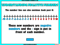 Negative Numbers - Year 5 | Teaching Resources