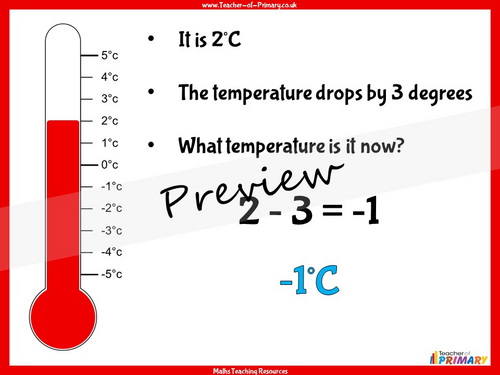 Negative Numbers - Year 5 | Teaching Resources