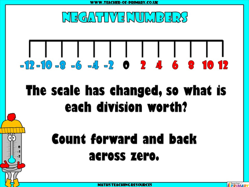 Negative Numbers - Year 5 | Teaching Resources