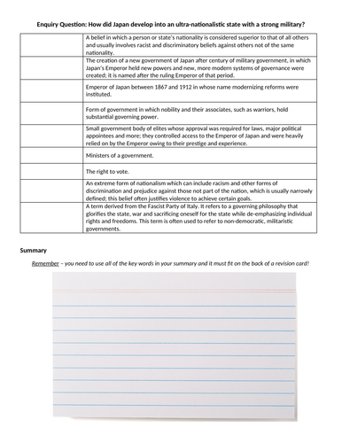 Enquiry Question: How did Japan develop into an ultra-nationalistic ...