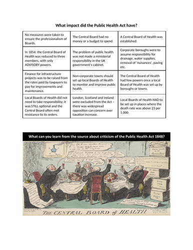 Enquiry Question: To what extent did the 1848 Public Health Act improve ...