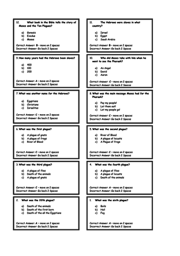 Moses and the Ten Plagues - a board game | Teaching Resources