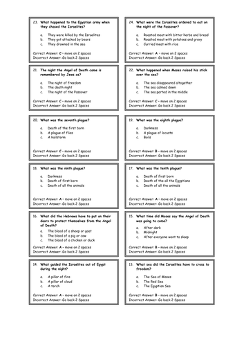Moses and the Ten Plagues - a board game | Teaching Resources