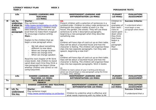 English Y3 Persuasive Writing Whole Unit of Work | Teaching Resources