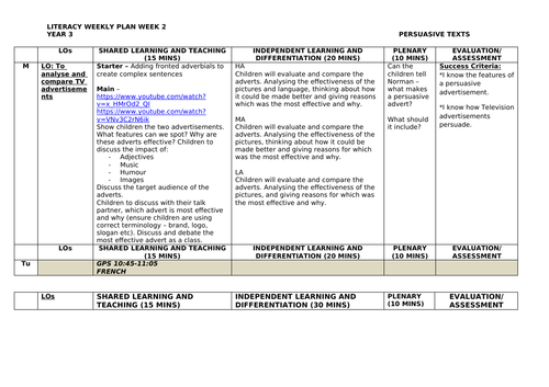 English Y3 Persuasive Writing Whole Unit of Work | Teaching Resources