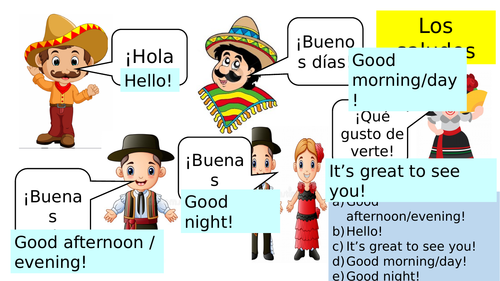 Los Saludos - Spanish Greetings & Conversation | Teaching Resources