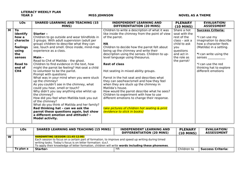 English Year 3 Matilda Roald Dahl Novel As A Theme Complete Planning ...
