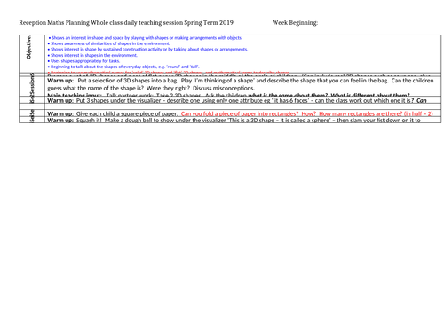 Spring 2 - Lesson Plans for Maths Mastery in the Early Years | Teaching ...
