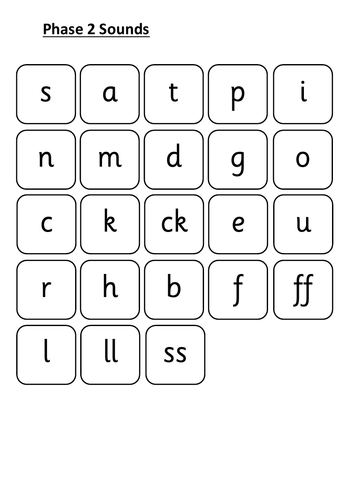 Phonics letters and sounds phases 2 to 5 | Teaching Resources