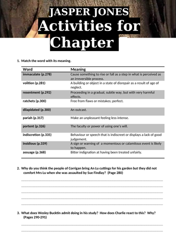 Jasper Jones | Teaching Resources