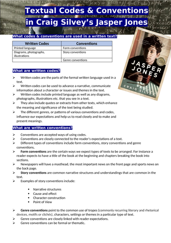 Jasper Jones | Teaching Resources
