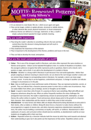 Jasper Jones | Teaching Resources