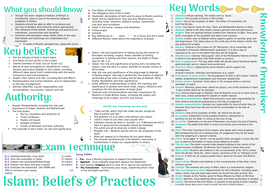 AQA Islam: Beliefs, Teachings and Practices Knowledge Organiser ...