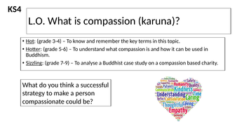 AQA Buddhism GCSE Compassion (Karuna) Lesson Buddhist Practices ...