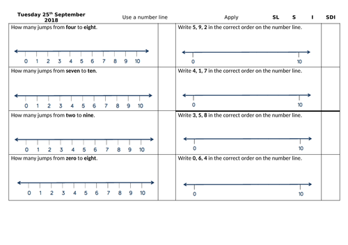 Year 1 - Autumn Block 1 - Week 4 (Place Value within 10) White Rose ...