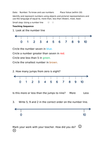 Year 1 Autumn Mastery Maths Block 1 Week 4 Place Value | Teaching Resources