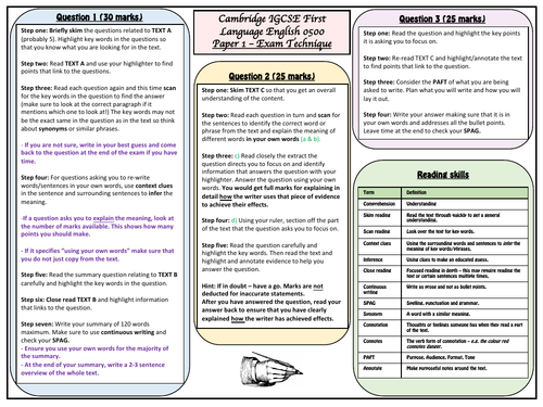 CIE IGCSE 0500 English Language Paper 1 Knowledge Organiser | Teaching ...