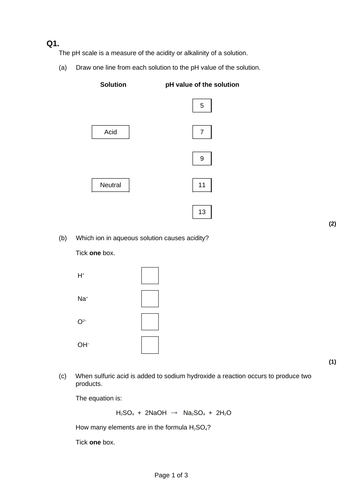Neutralisation & pH | Teaching Resources