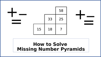 How to solve missing number pyramids (Addition and Subtraction ...