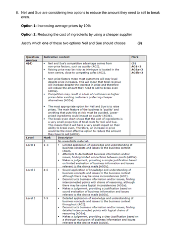 GCSE Business 9-1 Edexcel Scheme of Learning. Theme 1: 1.3 Putting a ... GCSE Business 9-1 Edexcel Scheme of Learning. Theme 1: 1.3 Putting a ...